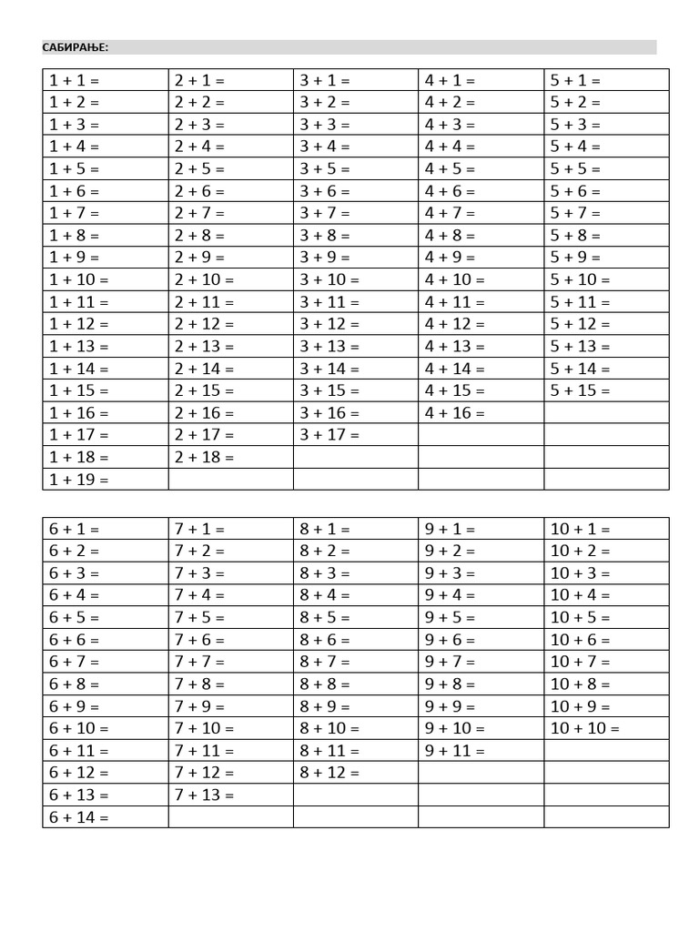 Tablica Sabiranja I Oduzimanja Do 20 | PDF