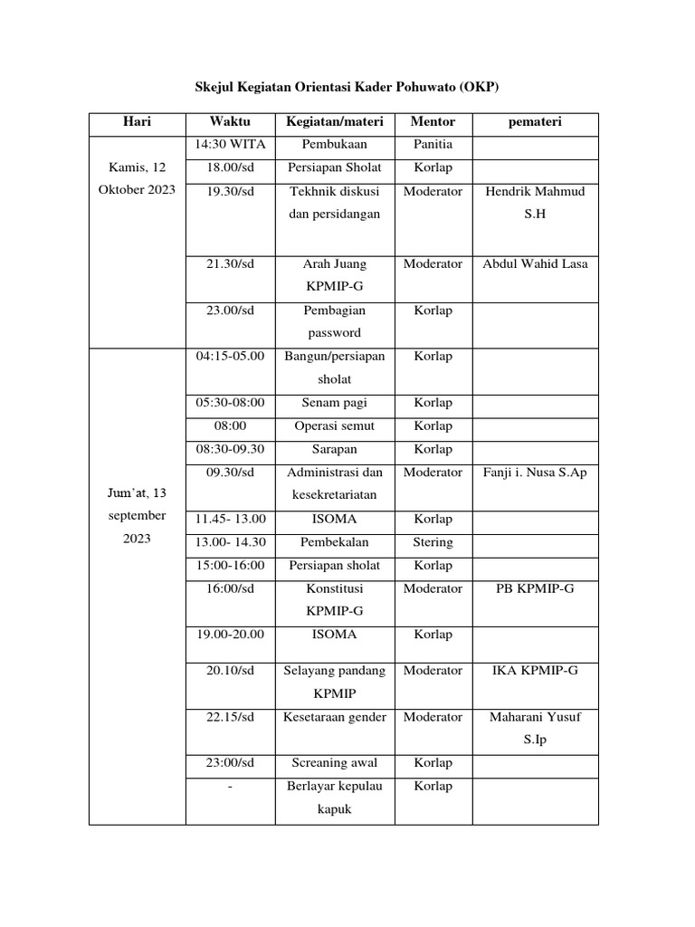Skejul Kegiatan OKP 20 | PDF