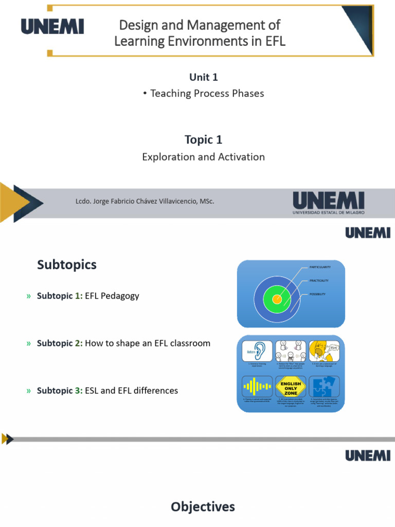 Design and Management of Learning Environments in EFL: Topic 1 ...