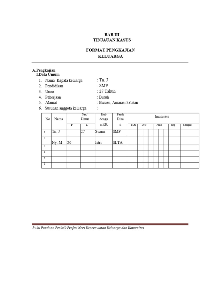 Askep Keluarga Kel.3 | PDF