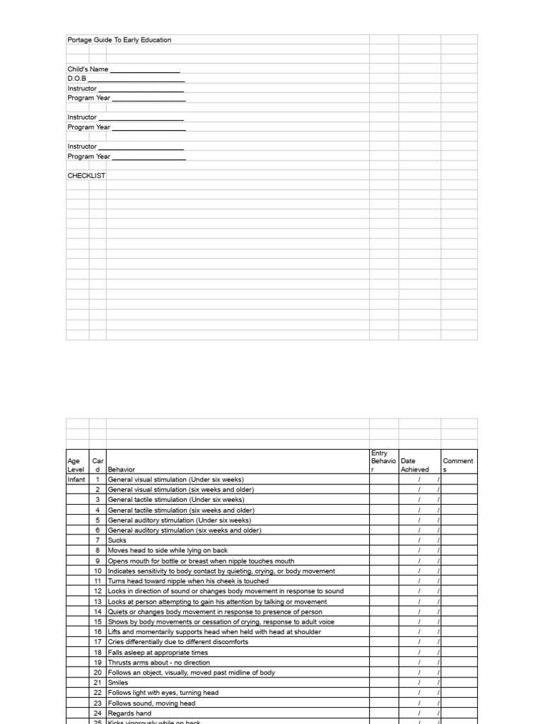 Portage Guide To Early Education | PDF