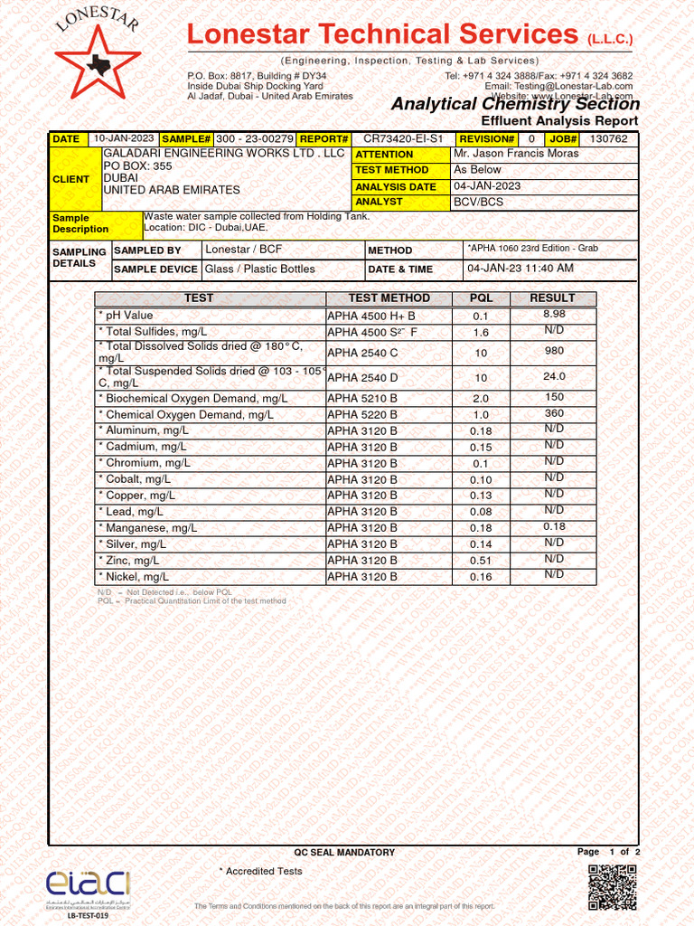 Trade Waste Water Analysis Report | PDF | Chemistry | Physical Sciences