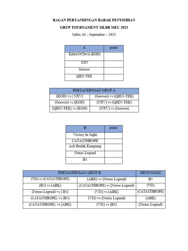 MLBB MEC 2023 Group Stage Matches | PDF