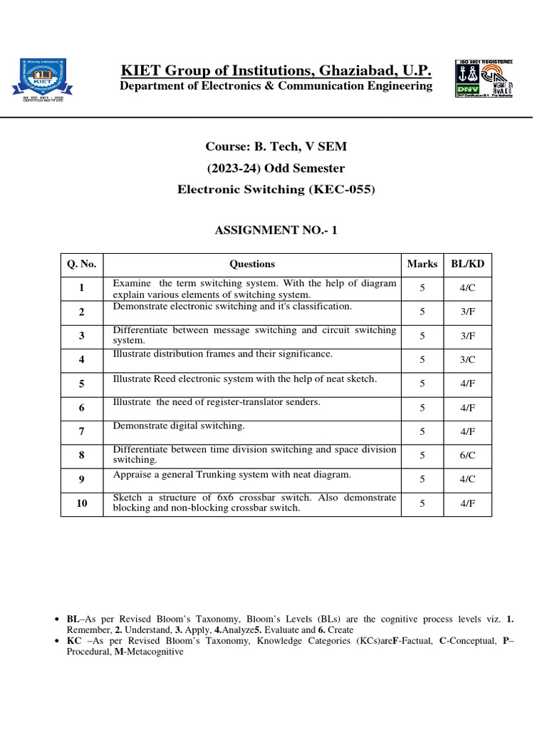 Es - Assignment No. - 1 | PDF
