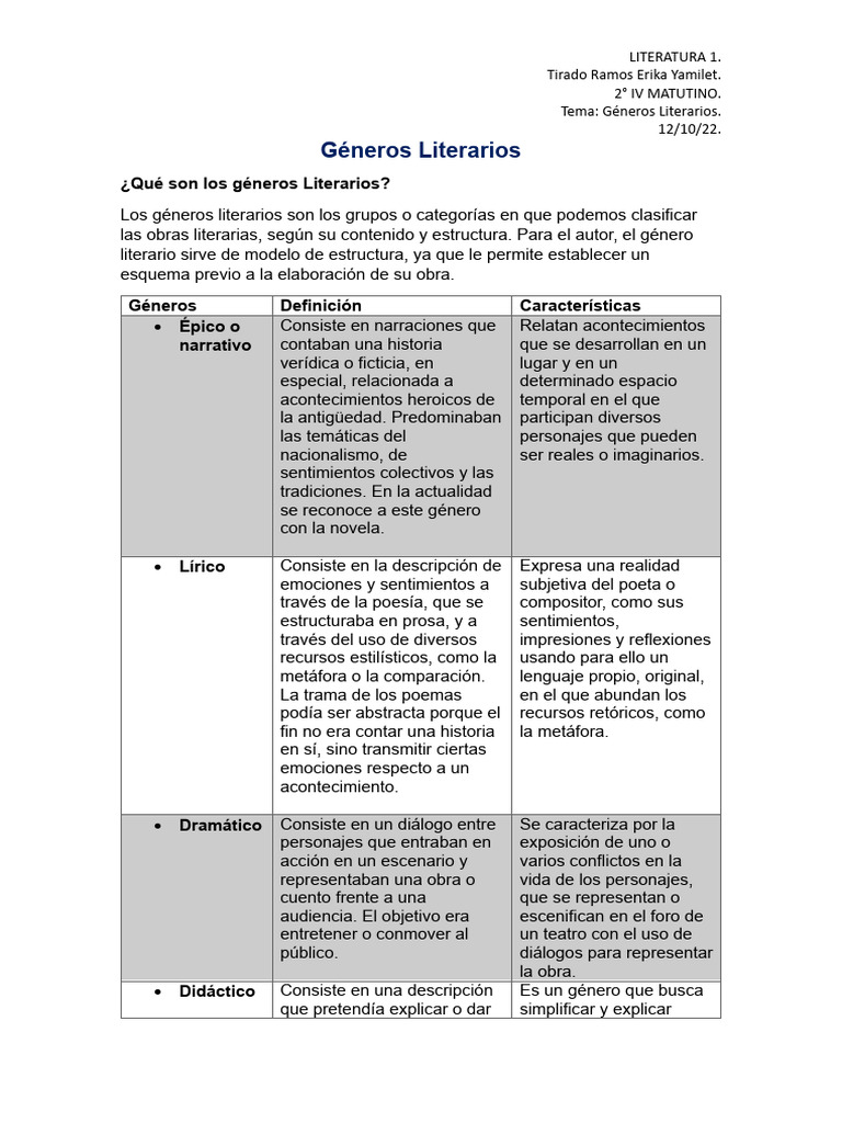 Introducción a los Géneros Literarios | PDF | Poesía | Prosa