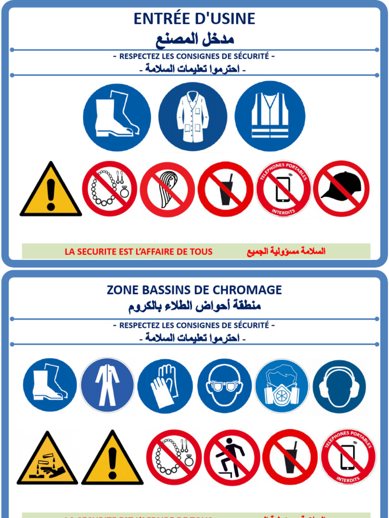 Affichage HSE - Copie | PDF