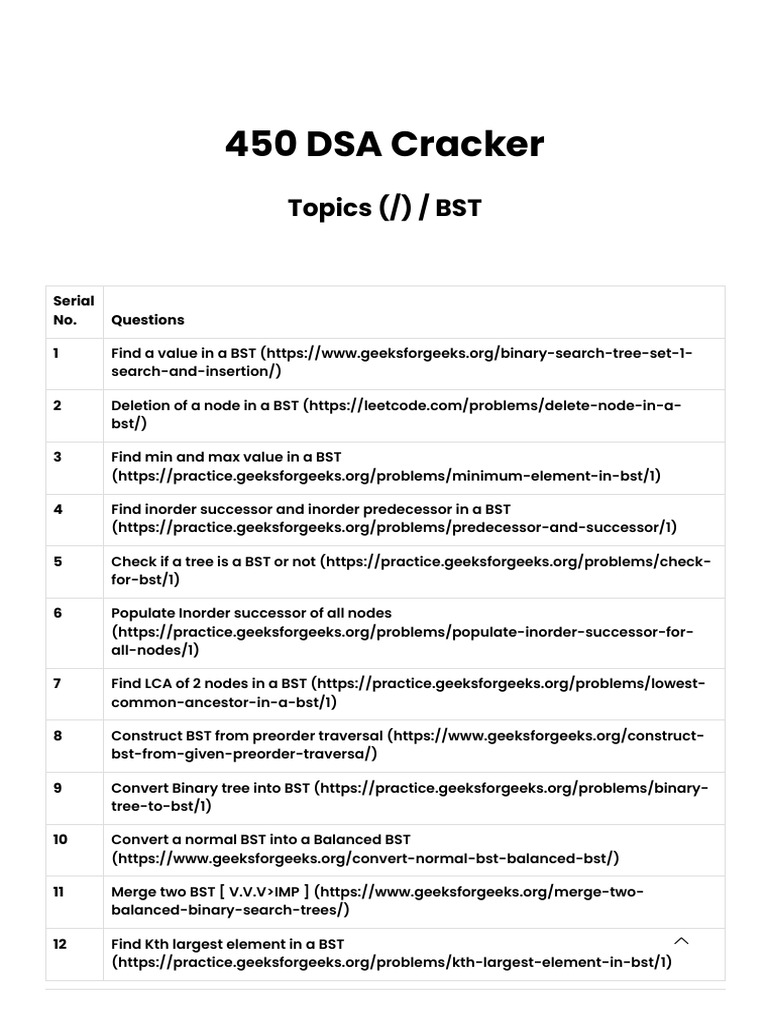 450 DSA Cracker: Topics (/) / BST | PDF