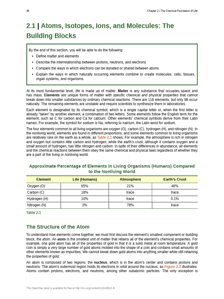 Chapter 2 - The Chemical Foundation of Life | PDF | Chemical Polarity ...