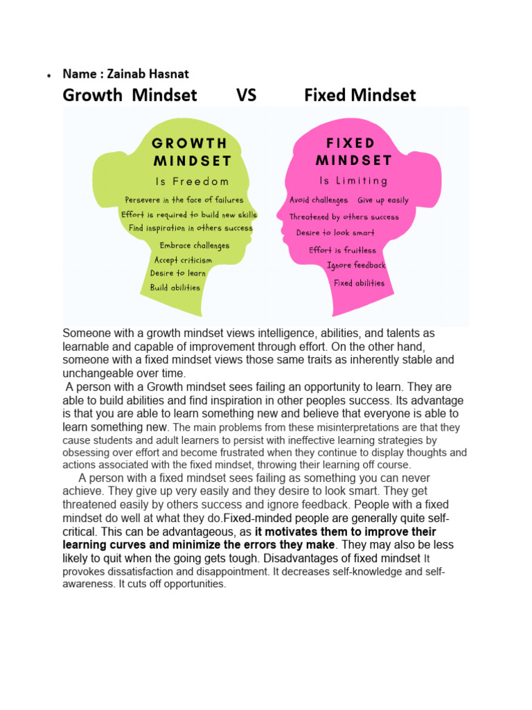 Growth vs Fixed Mindset Explained | PDF