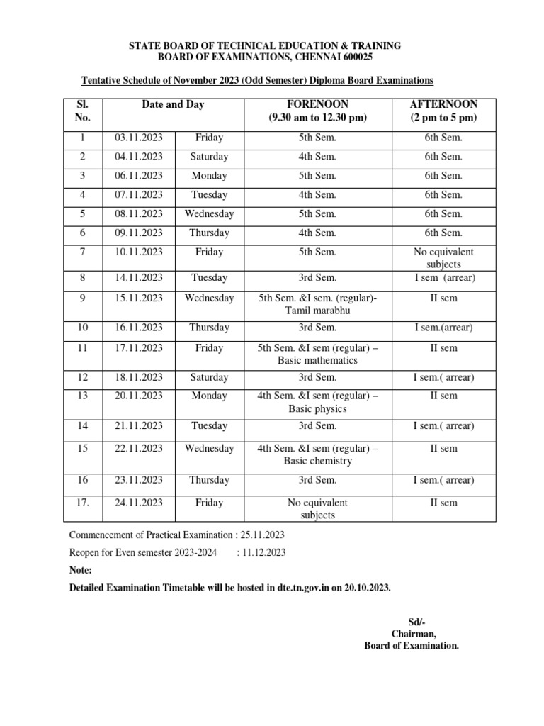 October 2023 Diploma Exam Tentative Time Table PDF | PDF