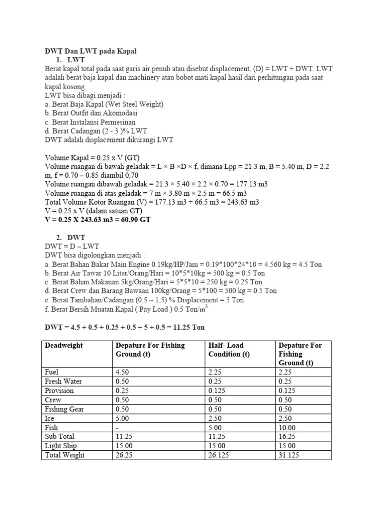 DWT Dan LWT Pada Kapal | PDF