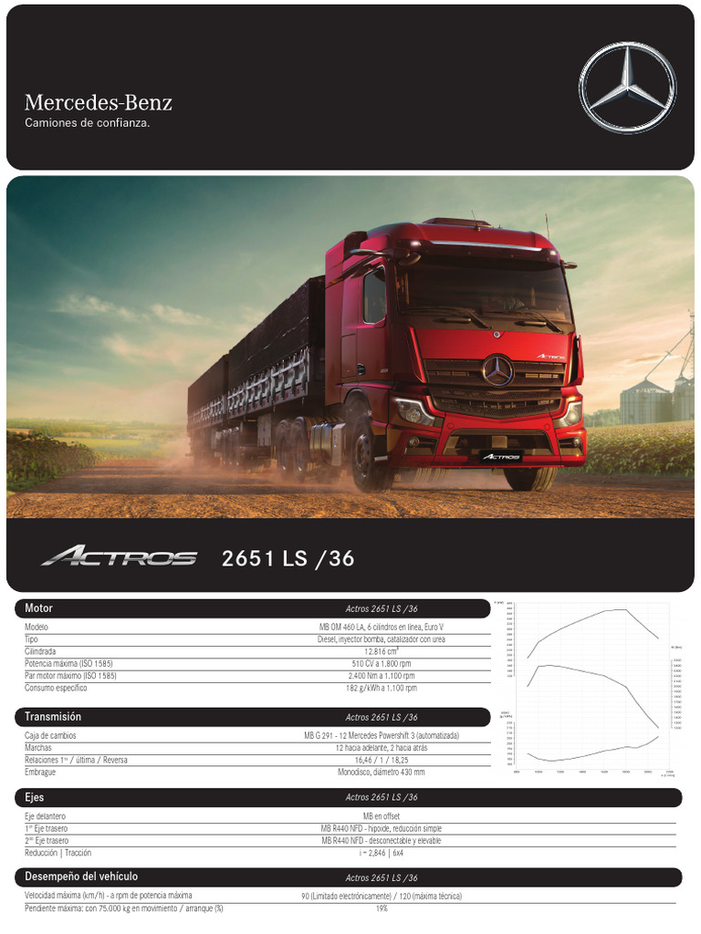 Ficha Técnica Mercedes Actros 2651 LS | PDF