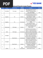 RuPay Card - Domestic Lounge Access List | PDF | Airport | Transport ...