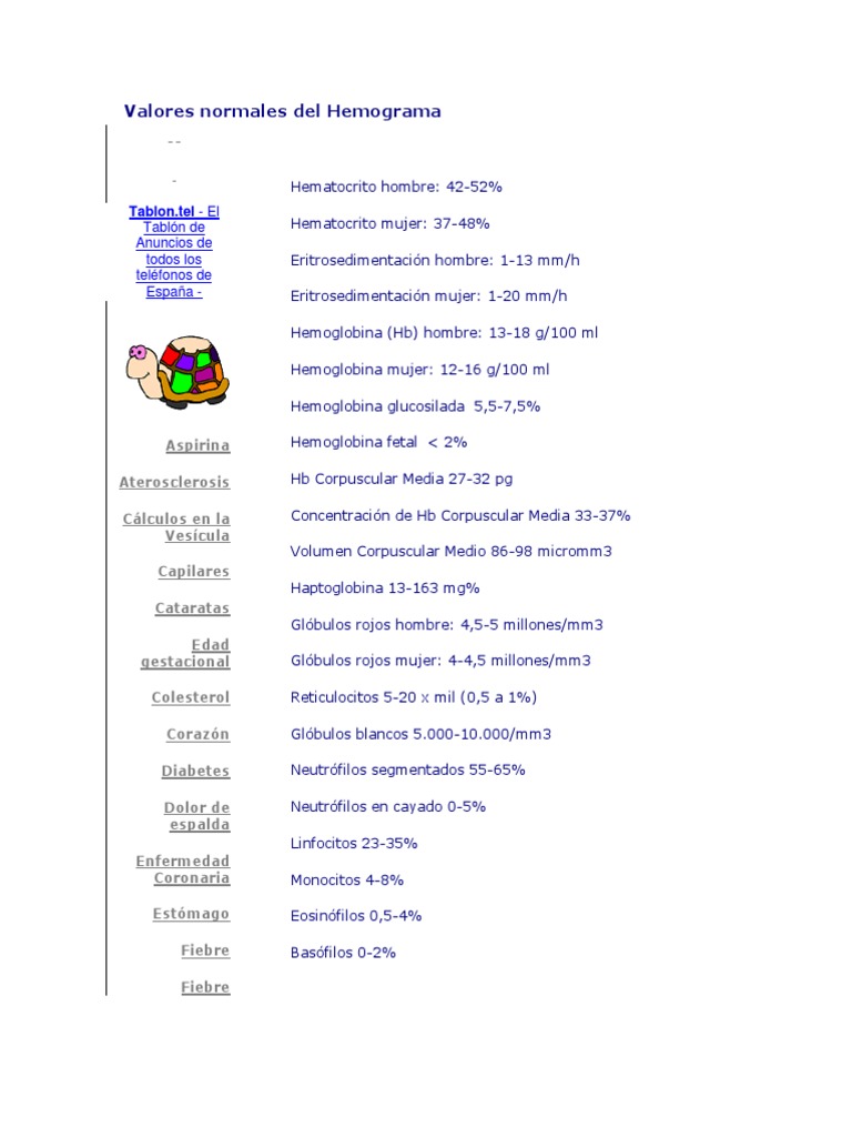 Hemograma Completo Y Valores Normales