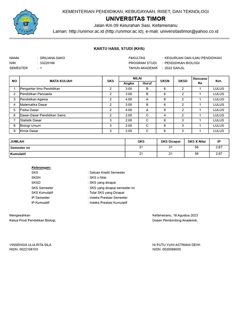 Kartu Hasil Studi (Khs)1212 | PDF