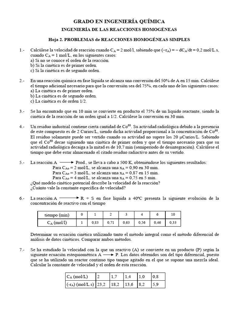 Grado en Ingeniería Química: Ingeniería de Las Reacciones Homogéneas ...