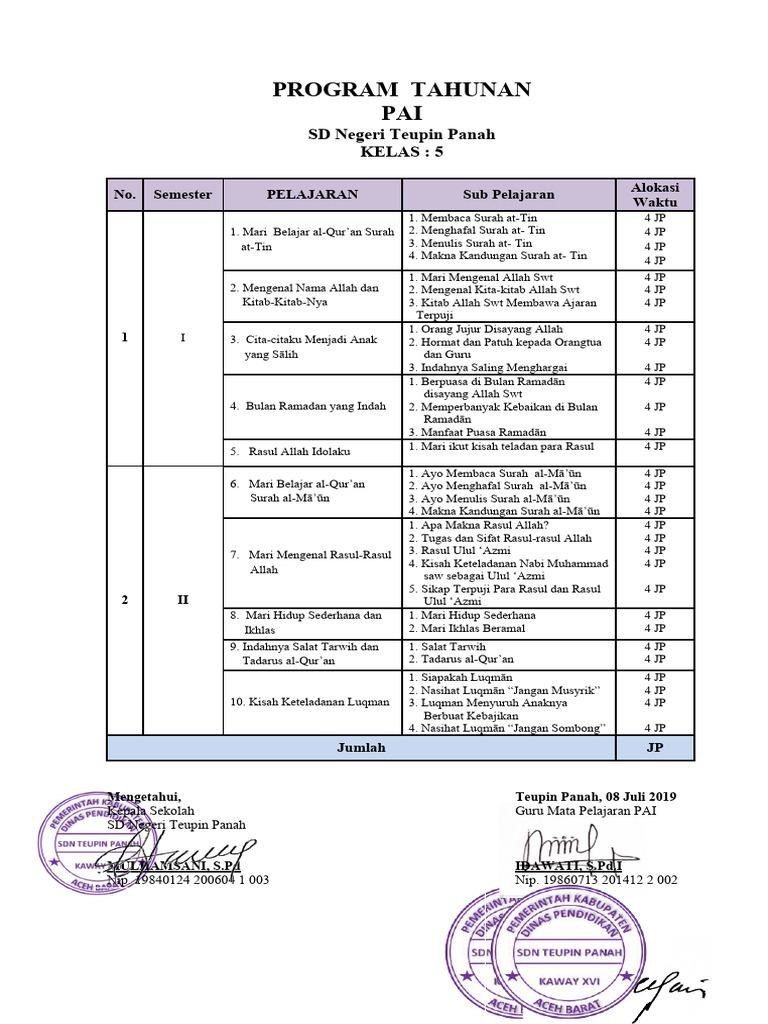 Program Tahunan Kelas 5 Pai 2019 | PDF