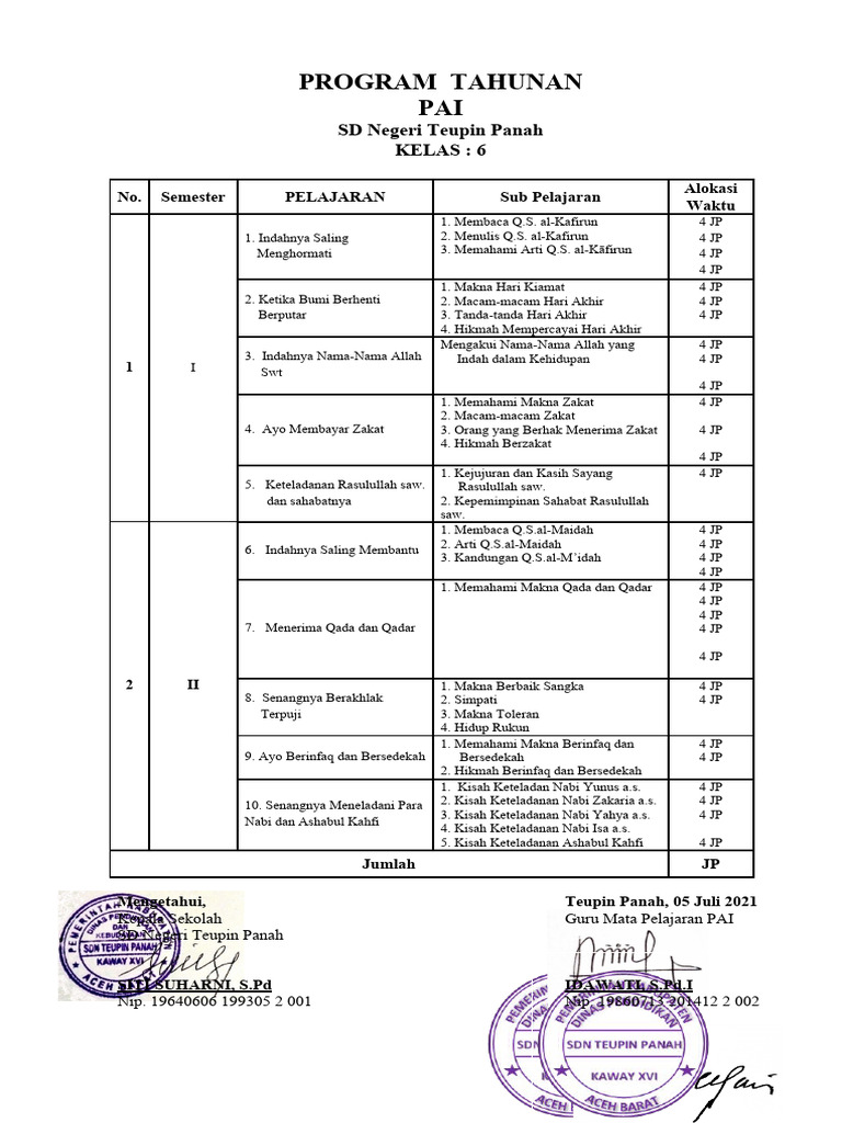 Program Tahunan Kelas 6 Pai 2021 | PDF