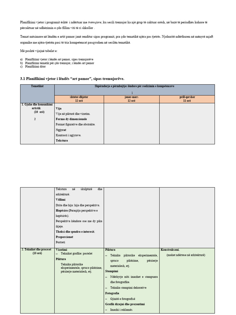Arti Pamor 8 - Ditare | PDF