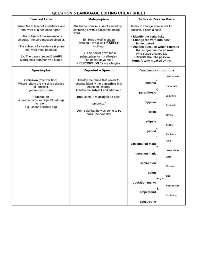 Question 5 Language Editing Cheat Sheet | PDF | Verb | Clause