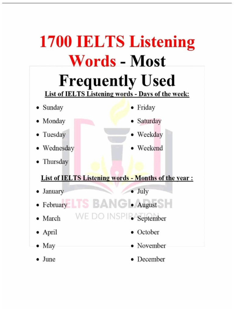 Listening Words Pdf