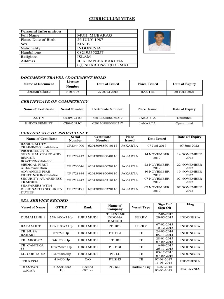 Baraq | PDF | Shipping | Water Transport