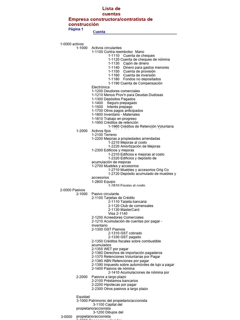 Plan de Cuentas - Constructor | PDF | Crédito | Finanzas y dinero