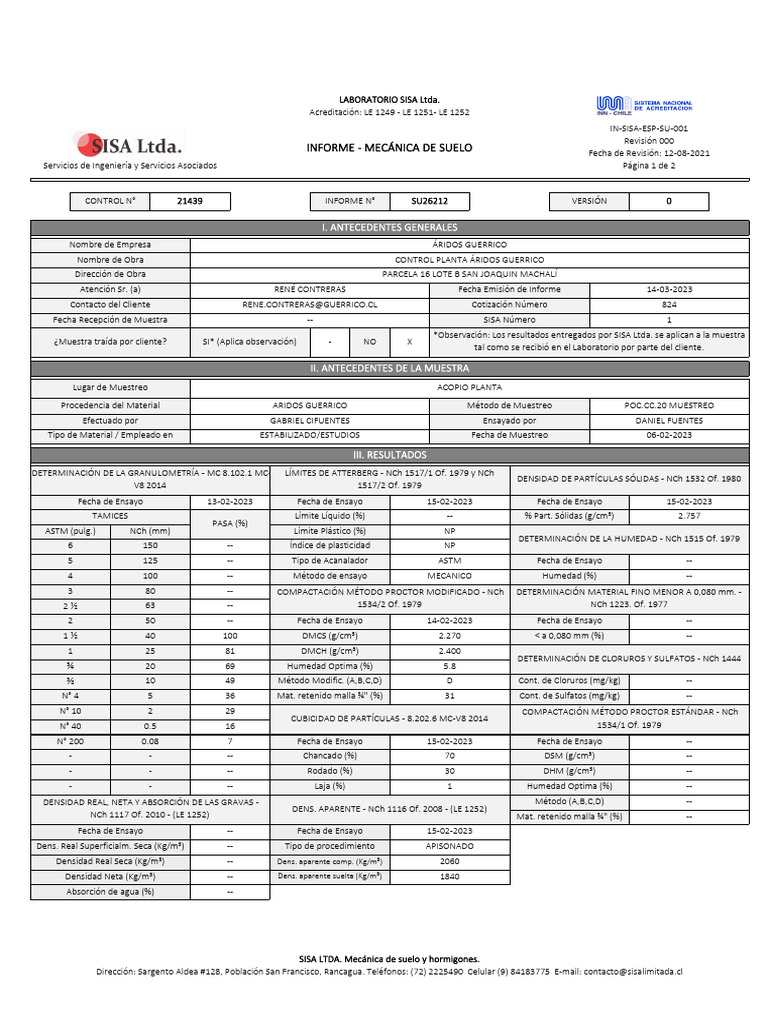 Informe Mecánica de Suelo Estabilizado | PDF | Ciencia del suelo | Ingeniero civil