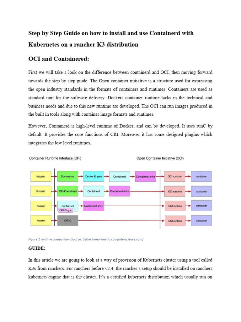 Step by Step Guide On How To Install and Use Containerd With Kubernetes ...