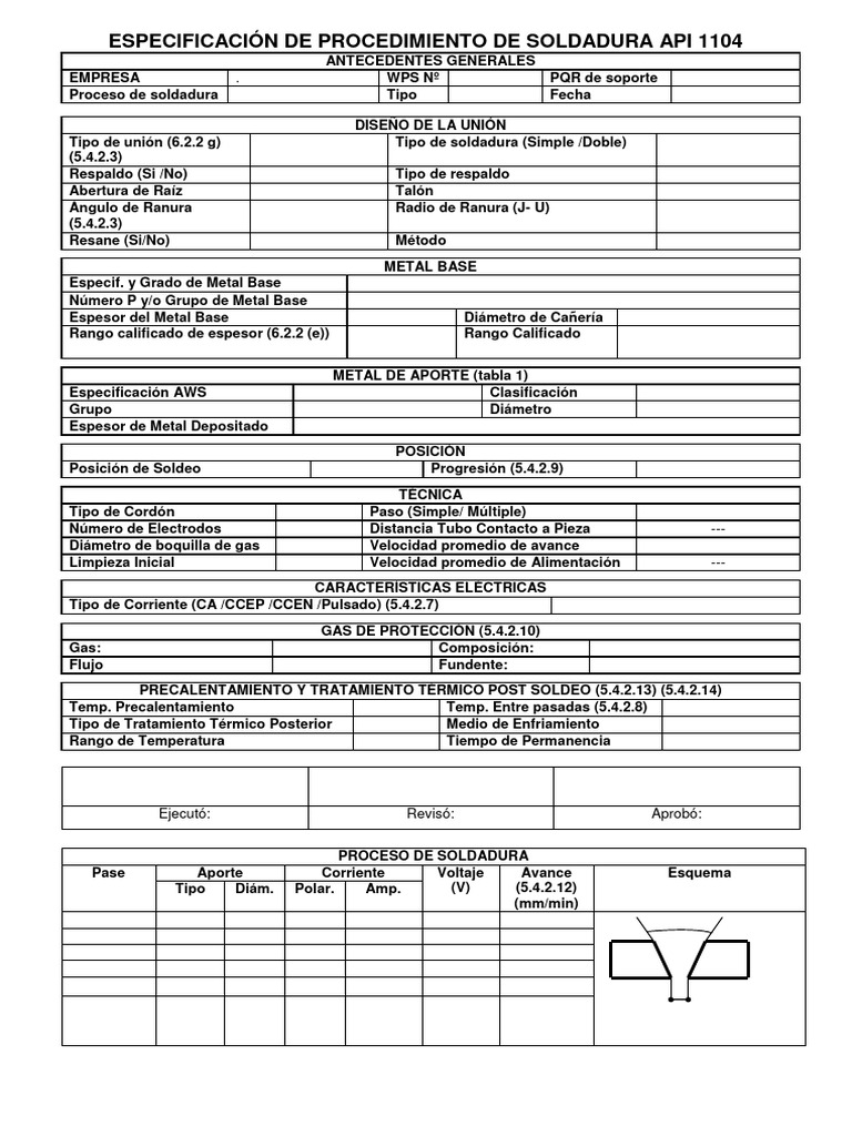 PQR y WPS, API 1104 | PDF | Construcción | Soldadura