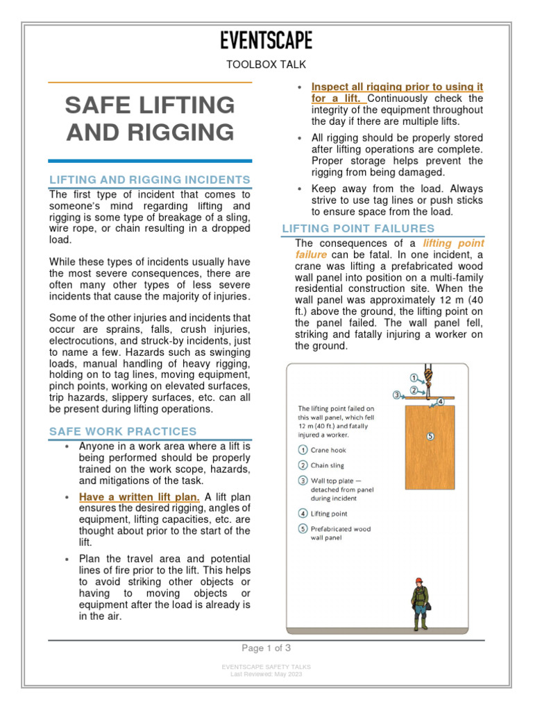 Preventing Lifting Point Failures in Construction | PDF | Elevator ...