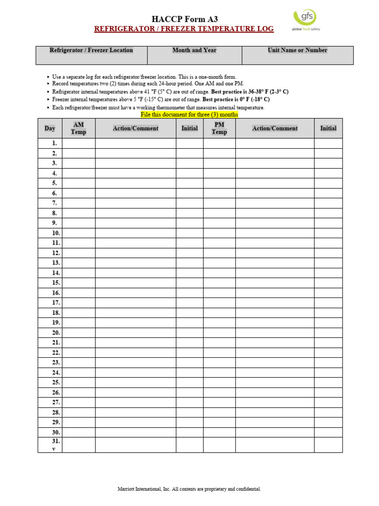 HACCP Refrigerator/Freezer Temp Log | PDF