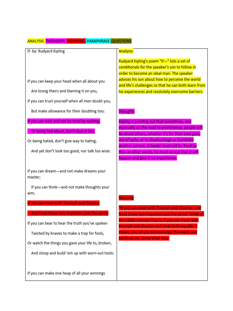 Sample Annotated Reading Material | PDF