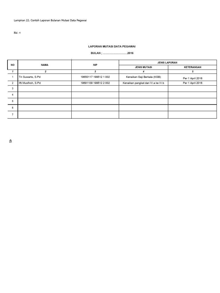 Lampiran 22. Contoh Laporan Bulanan Mutasi Data Pegawai | PDF