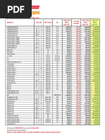 Harley Davidson Fork Oil Data Chart | PDF | Technology & Engineering