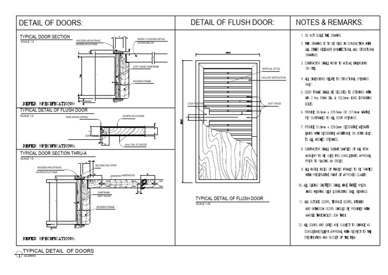 Typical Detail of Door | Download Free PDF | Natural Materials ...