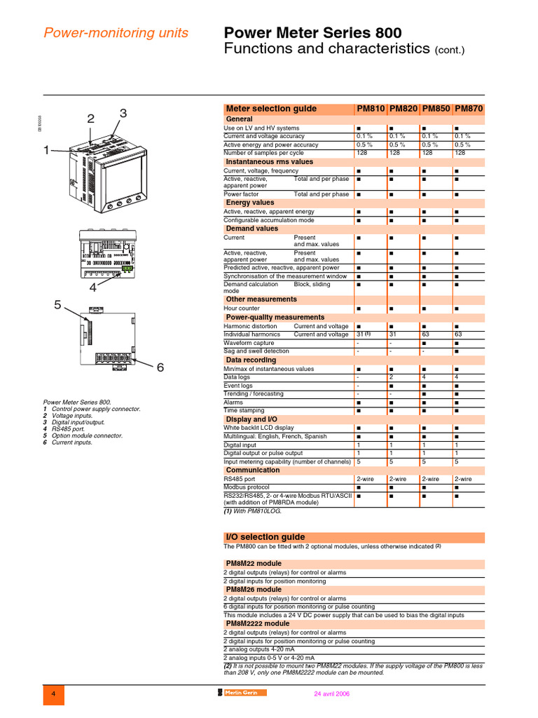 PM800 Series Power Meter Overview | PDF | Ac Power | Electrical Engineering