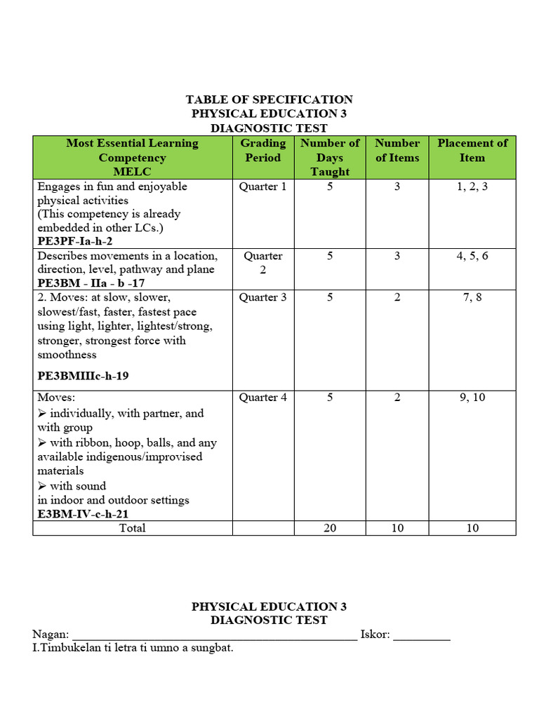 Diagnostic Physical Education | PDF | Language Arts & Discipline | Wellness