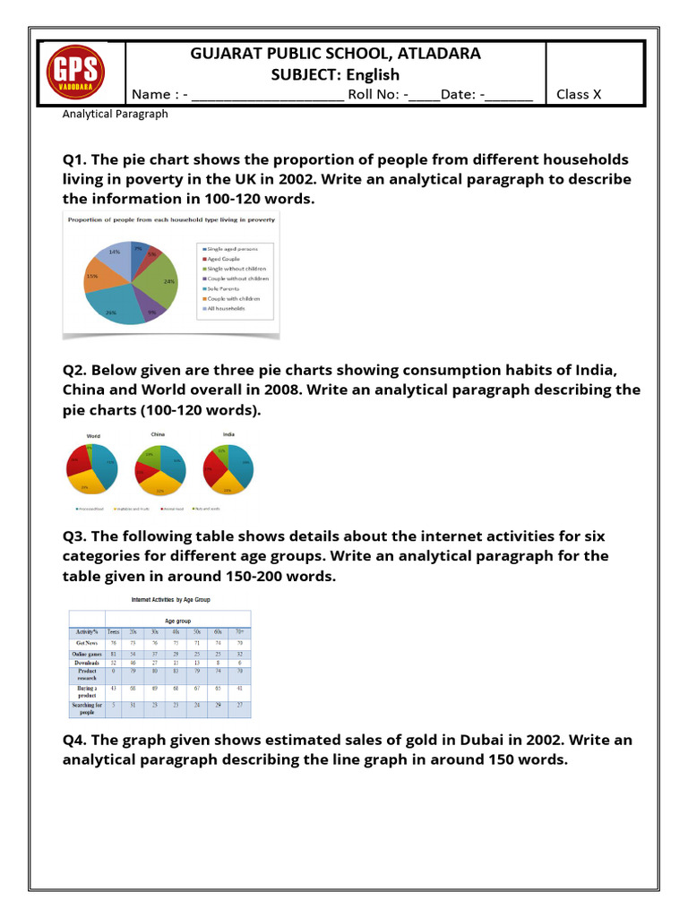 Analytical Paragraph Writing Guide | PDF | Business | Finance & Money ...