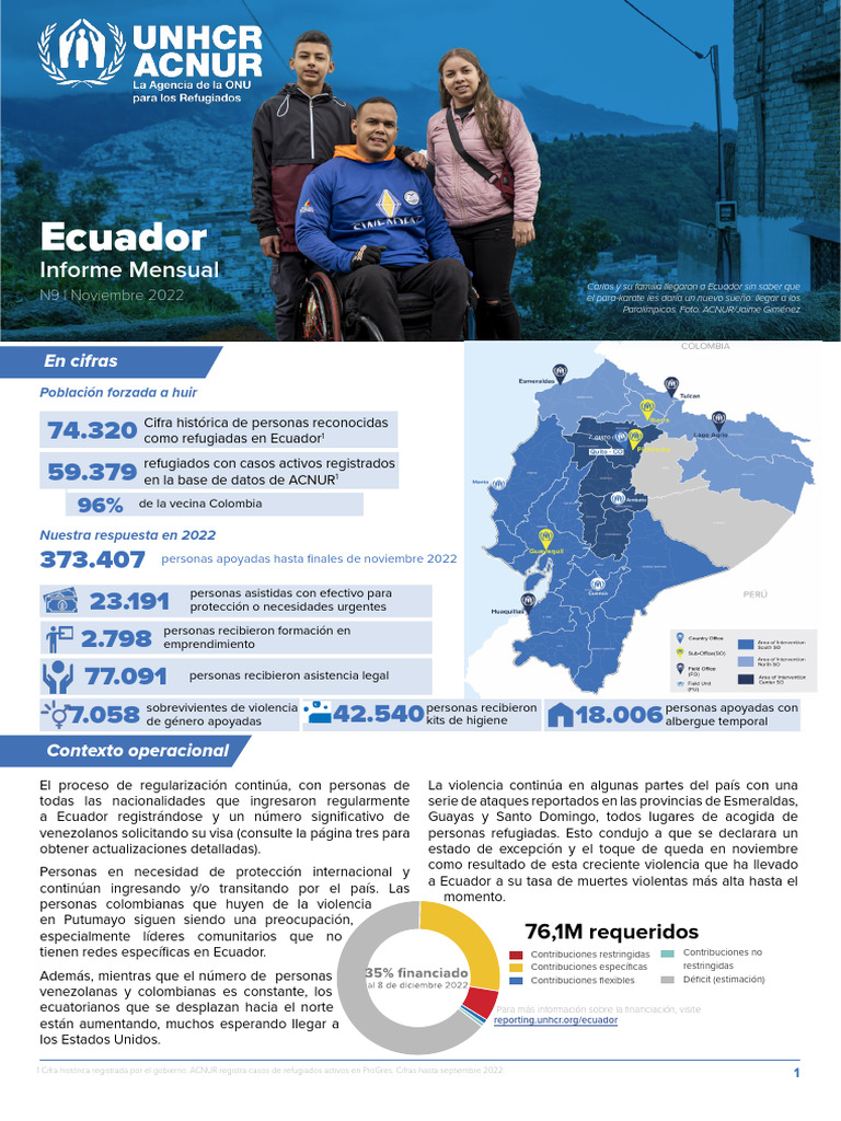 UNHCR Ecuador - Monthly Update November 2022 SPA | PDF