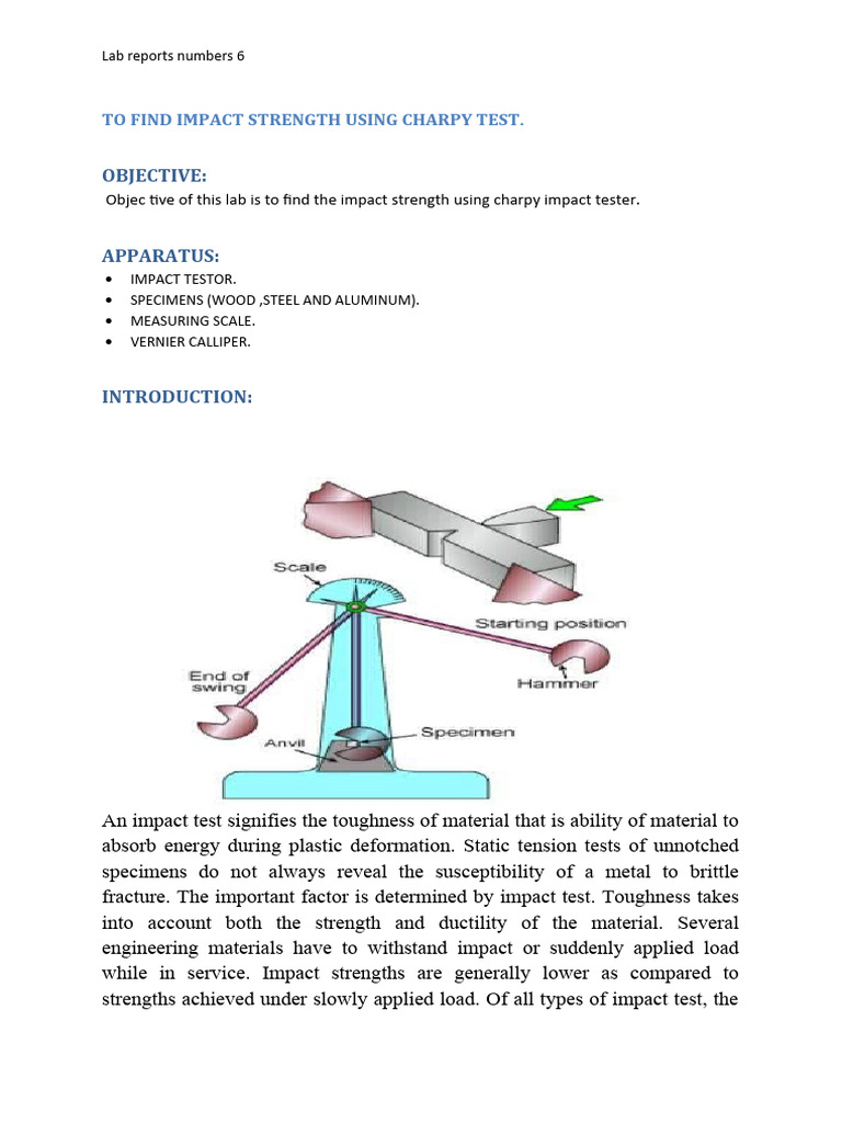 Material Lab 6 | PDF | Ductility | Strength Of Materials