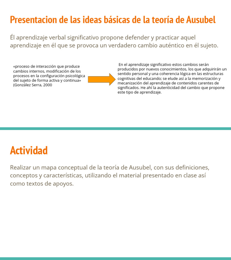 Aprendizaje Significativo de Ausubel | PDF | Crecimiento personal y ...