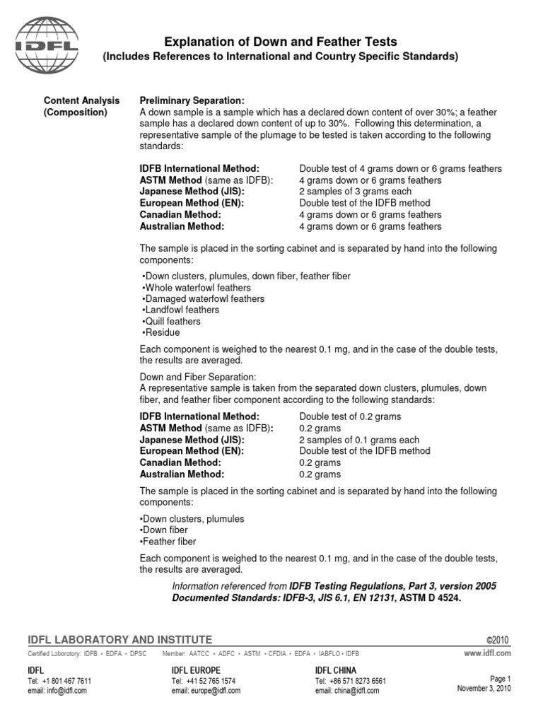 IDFL Info - Down and Feather Tests Explanation | PDF | Clothes Dryer | Ph