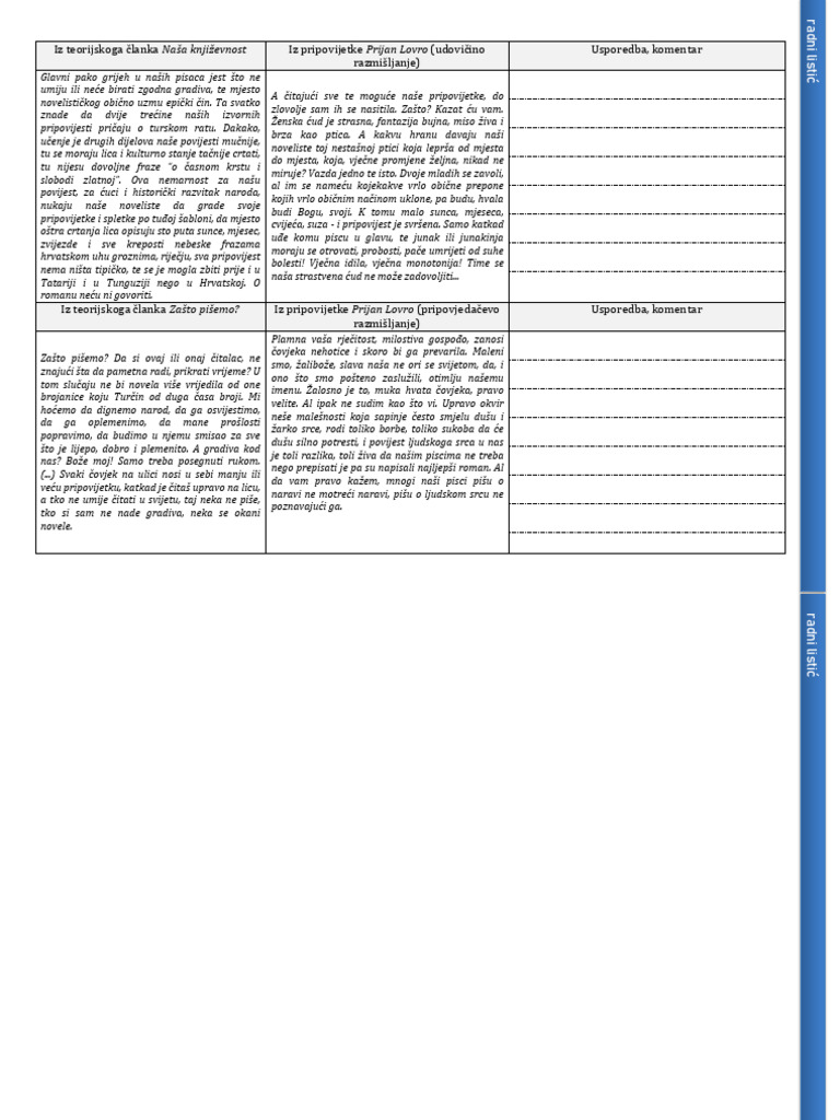August - Senoa - Radni Listic | PDF