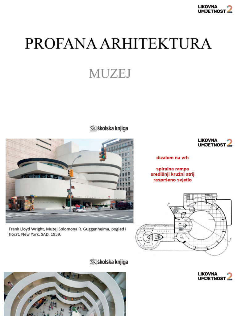 LU2 18 Muzej Zastita+Graditeljskog+Nasljeda | PDF