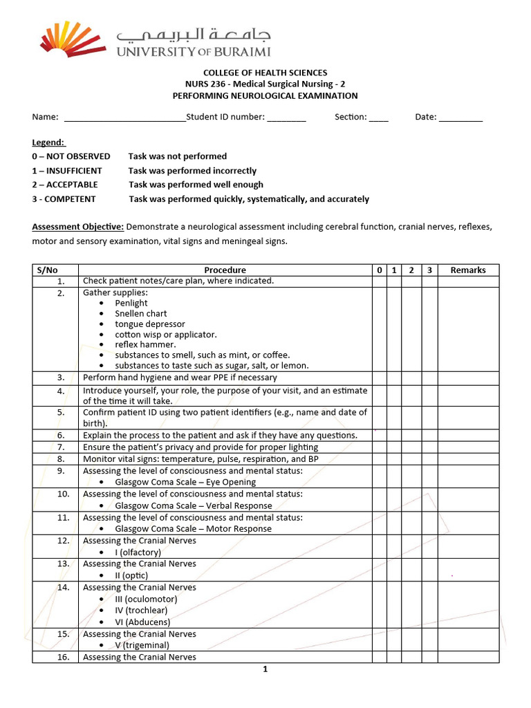Return - Demo - NURS 236 Procedure Checklist - Neurological Examintion ...