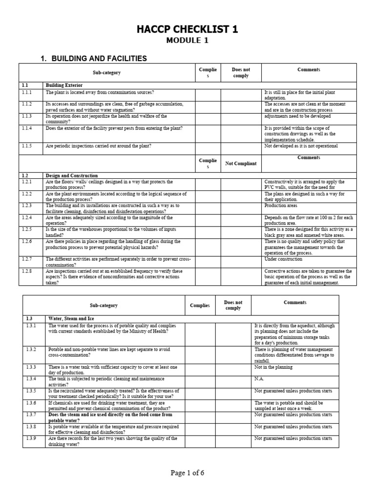 HACCP Checklist | PDF | Water | Drinking Water