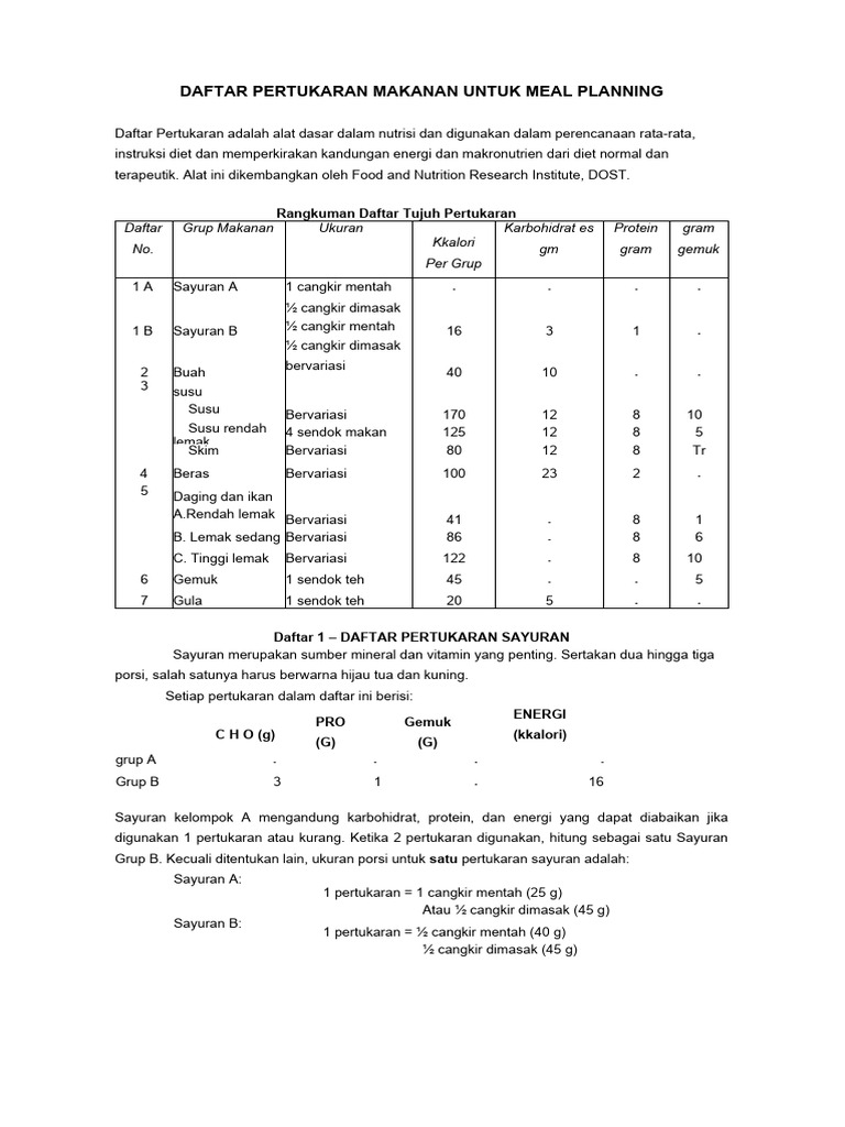 Daftar Pertukaran Makanan Untuk Perencanaan Makan | PDF