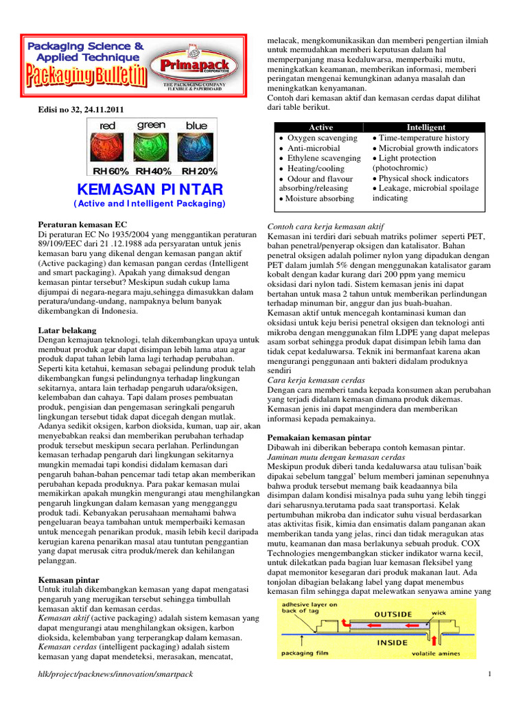 Kemasan Pintar dan Cerdas | PDF