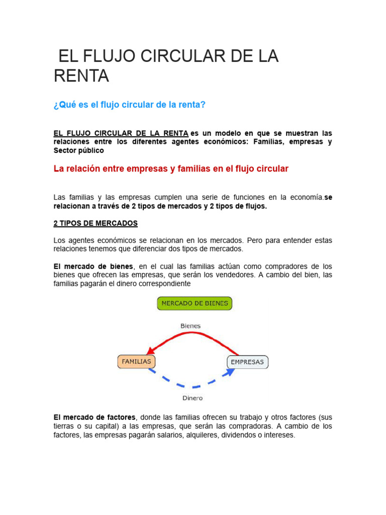Flujo Circular de La Renta | PDF